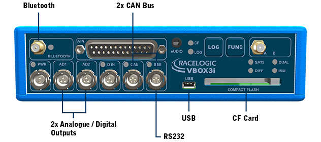 VBOX 3i | 100Hz Data Logger - Zen Micro Systems