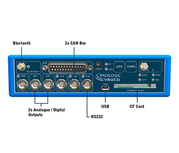 Home | ADAS Automotive, Tyre, Brake and Vehicle Performance Testing